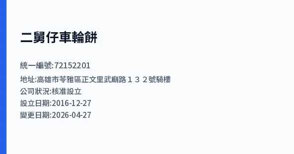 二舅仔車輪餅的照片-統編 72152201(高雄市) 公司登記資料與營業項目詳細圖表