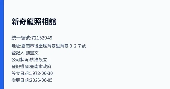 新奇龍照相舘的照片-統編 72152949(臺南市) 公司登記資料與營業項目詳細圖表
