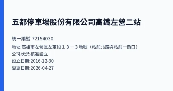 五都停車場股份有限公司高鐵左營二站的照片-統編 72154030(高雄市) 公司登記資料與營業項目詳細圖表