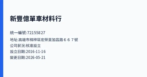 新豐億單車材料行的照片-統編 72155827(高雄市) 公司登記資料與營業項目詳細圖表