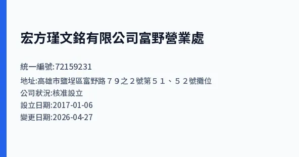 宏方瑾文銘有限公司富野營業處的照片-統編 72159231(高雄市) 公司登記資料與營業項目詳細圖表
