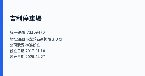 吉利停車場的照片-統編 72159470(高雄市) 公司登記資料與營業項目詳細圖表