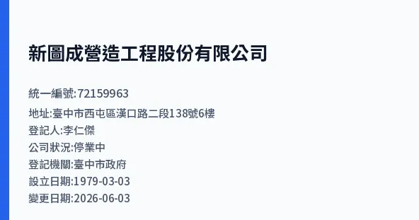 新圖成營造工程股份有限公司的照片-統編 72159963(臺中市) 公司登記資料與營業項目詳細圖表