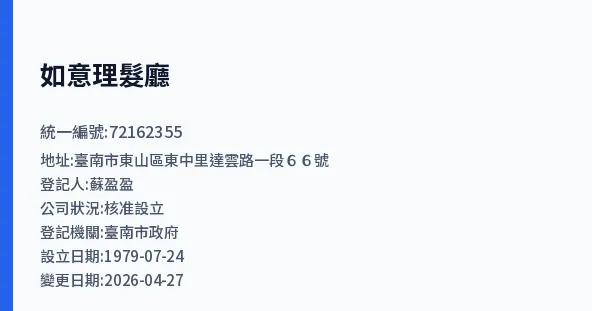 如意理髮廳的照片-統編 72162355(臺南市) 公司登記資料與營業項目詳細圖表