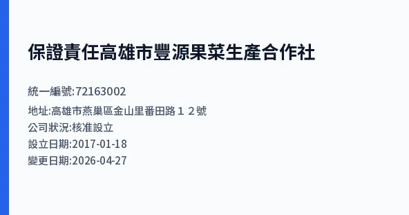 保證責任高雄市豐源果菜生產合作社的照片-統編 72163002(高雄市) 公司登記資料與營業項目詳細圖表