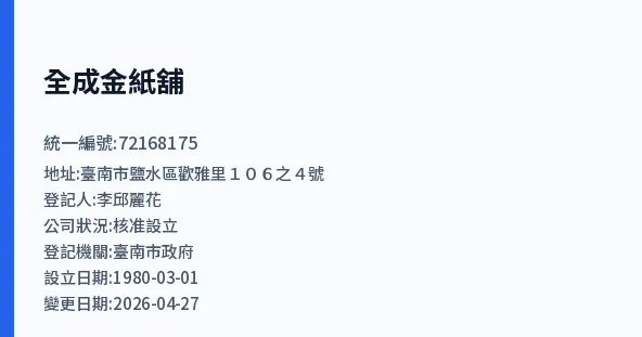 全成金紙舖的照片-統編 72168175(臺南市) 公司登記資料與營業項目詳細圖表