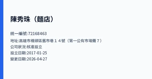 陳秀珠(麵店)的照片-統編 72168463(高雄市) 公司登記資料與營業項目詳細圖表