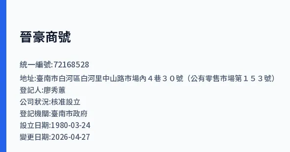 晉豪商號的照片-統編 72168528(臺南市) 公司登記資料與營業項目詳細圖表
