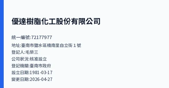 優達樹脂化工股份有限公司的照片-統編 72177977(臺南市) 公司登記資料與營業項目詳細圖表