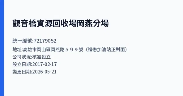 觀音橋資源回收場岡燕分場的照片-統編 72179052(高雄市) 公司登記資料與營業項目詳細圖表