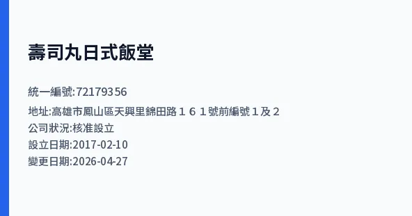 壽司丸日式飯堂的照片-統編 72179356(高雄市) 公司登記資料與營業項目詳細圖表