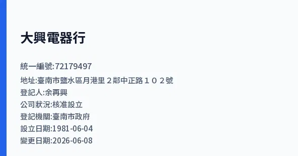 大興電器行的照片-統編 72179497(臺南市) 公司登記資料與營業項目詳細圖表