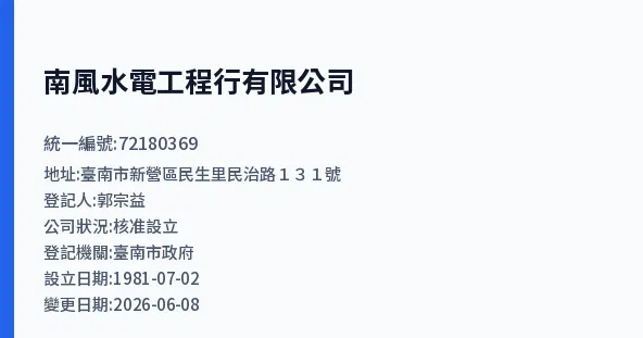 南風水電工程行有限公司的照片-統編 72180369(臺南市) 公司登記資料與營業項目詳細圖表