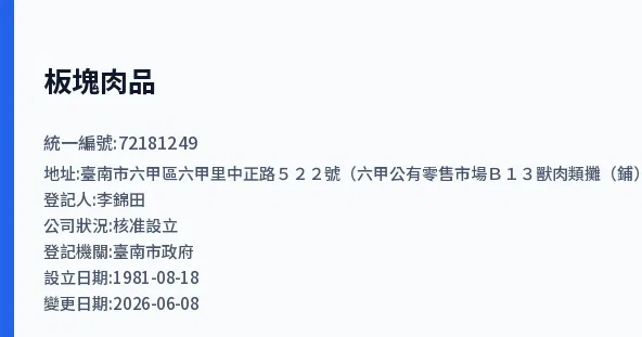 板塊肉品的照片-統編 72181249(臺南市) 公司登記資料與營業項目詳細圖表
