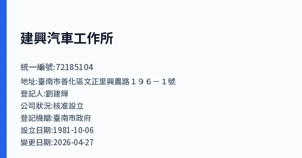 建興汽車工作所的照片-統編 72185104(臺南市) 公司登記資料與營業項目詳細圖表
