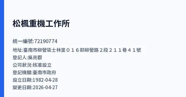 松楓重機工作所的照片-統編 72190774(臺南市) 公司登記資料與營業項目詳細圖表