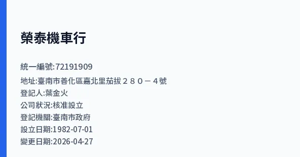 榮泰機車行的照片-統編 72191909(臺南市) 公司登記資料與營業項目詳細圖表