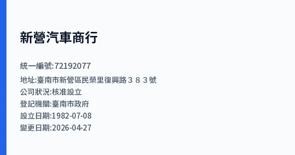 新營汽車商行的照片-統編 72192077(臺南市) 公司登記資料與營業項目詳細圖表