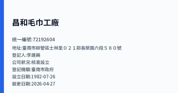 昌和毛巾工廠的照片-統編 72192604(臺南市) 公司登記資料與營業項目詳細圖表