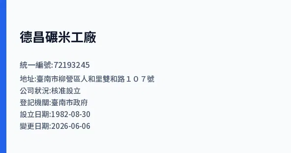德昌碾米工廠的照片-統編 72193245(臺南市) 公司登記資料與營業項目詳細圖表