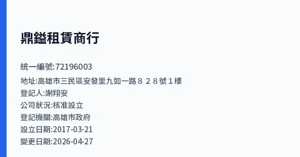 鼎鎰租賃商行的照片-統編 72196003(高雄市) 公司登記資料與營業項目詳細圖表