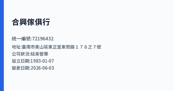合興傢俱行的照片-統編 72196432(臺南市) 公司登記資料與營業項目詳細圖表