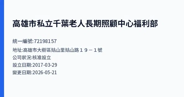 高雄市私立千葉老人長期照顧中心福利部的照片-統編 72198157(高雄市) 公司登記資料與營業項目詳細圖表