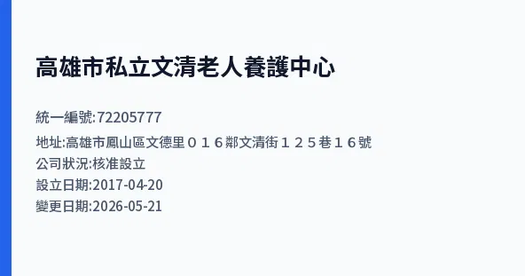 高雄市私立文清老人養護中心的照片-統編 72205777(高雄市) 公司登記資料與營業項目詳細圖表