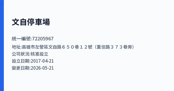 文自停車場的照片-統編 72205967(高雄市) 公司登記資料與營業項目詳細圖表