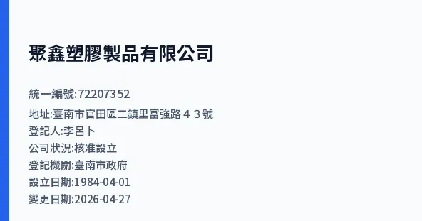 聚鑫塑膠製品有限公司的照片-統編 72207352(臺南市) 公司登記資料與營業項目詳細圖表