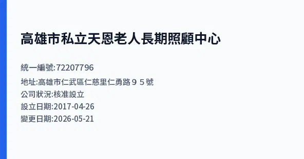 高雄市私立天恩老人長期照顧中心的照片-統編 72207796(高雄市) 公司登記資料與營業項目詳細圖表
