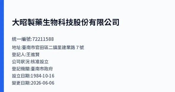 大昭製藥生物科技股份有限公司的照片-統編 72211588(臺南市) 公司登記資料與營業項目詳細圖表