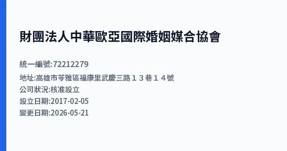 財團法人中華歐亞國際婚姻媒合協會的照片-統編 72212279(高雄市) 公司登記資料與營業項目詳細圖表