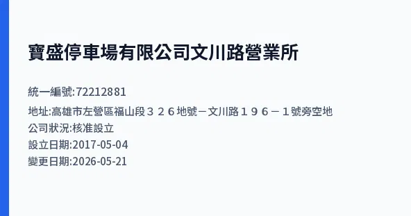 寶盛停車場有限公司文川路營業所的照片-統編 72212881(高雄市) 公司登記資料與營業項目詳細圖表