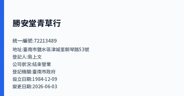 勝安堂青草行的照片-統編 72213489(臺南市) 公司登記資料與營業項目詳細圖表