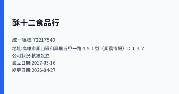 酥十二食品行的照片-統編 72217540(高雄市) 公司登記資料與營業項目詳細圖表