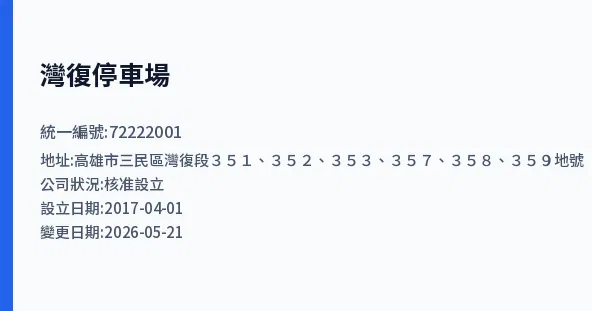 灣復停車場的照片-統編 72222001(高雄市) 公司登記資料與營業項目詳細圖表