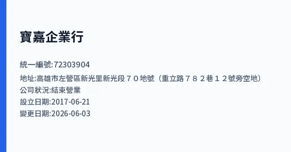 寶嘉企業行的照片-統編 72303904(高雄市) 公司登記資料與營業項目詳細圖表
