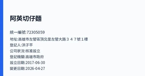 阿英切仔麵的照片-統編 72305059(高雄市) 公司登記資料與營業項目詳細圖表