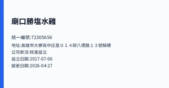 廟口勝塩水雞的照片-統編 72305656(高雄市) 公司登記資料與營業項目詳細圖表