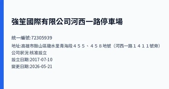 強笙國際有限公司河西一路停車場的照片-統編 72305939(高雄市) 公司登記資料與營業項目詳細圖表