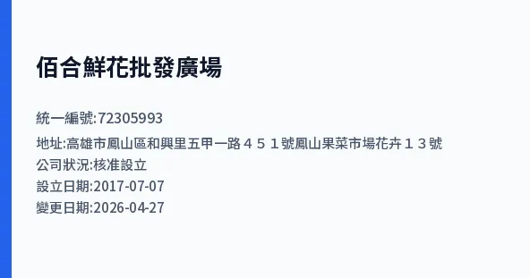 佰合鮮花批發廣場的照片-統編 72305993(高雄市) 公司登記資料與營業項目詳細圖表