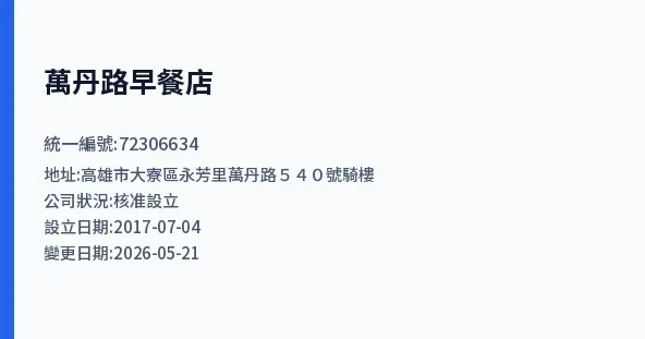 萬丹路早餐店的照片-統編 72306634(高雄市) 公司登記資料與營業項目詳細圖表