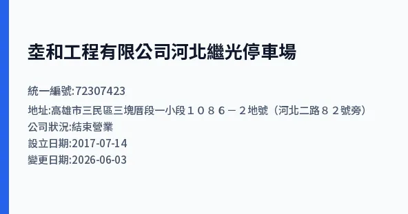 坴和工程有限公司河北繼光停車場的照片-統編 72307423(高雄市) 公司登記資料與營業項目詳細圖表