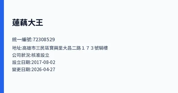 蓮藕大王的照片-統編 72308529(高雄市) 公司登記資料與營業項目詳細圖表
