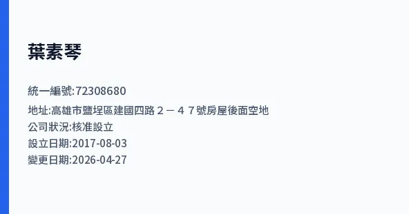 葉素琴的照片-統編 72308680(高雄市) 公司登記資料與營業項目詳細圖表