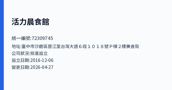 活力晨食館的照片-統編 72309745(臺中市) 公司登記資料與營業項目詳細圖表