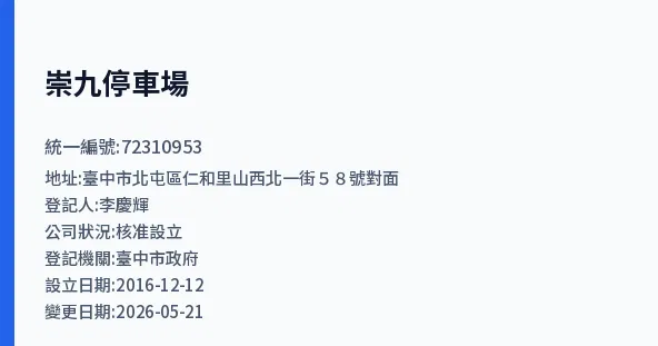 崇九停車場的照片-統編 72310953(臺中市) 公司登記資料與營業項目詳細圖表