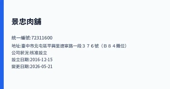 景忠肉舖的照片-統編 72311600(臺中市) 公司登記資料與營業項目詳細圖表