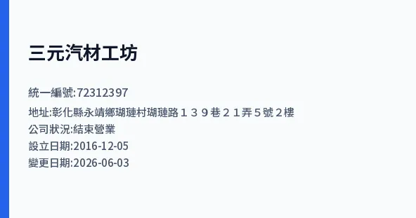 三元汽材工坊的照片-統編 72312397(彰化縣) 公司登記資料與營業項目詳細圖表